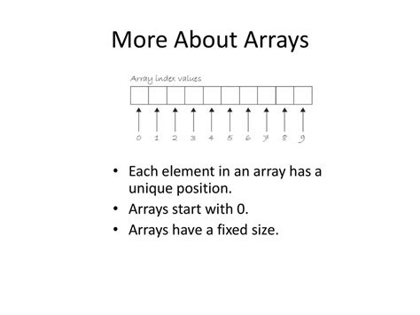 Chapter 15 Images A Few Points Ppt Download
