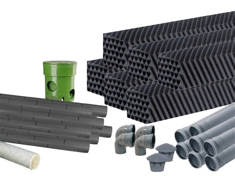 Rozs Czanie Wody Deszczowej Deszcz Wki Do Zb L Wbox Cena Opinie Oczyszczalnie