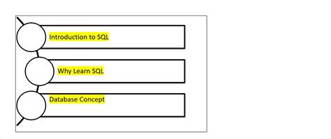 Learnsqlfromscratch Sql Database Learningjourney Rohit
