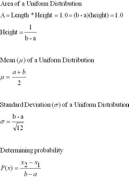 Uniform Distribution Formula The 2 Parameter Uniform Distribution 7