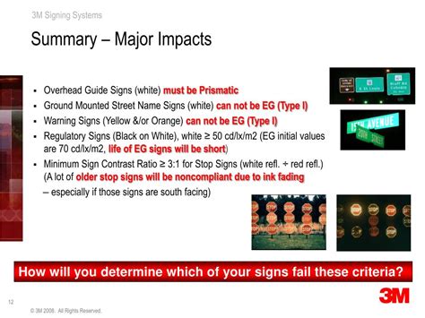 Ppt Safety Solutions For The Fhwa Minimum Levels Of Retroreflectivity Powerpoint Presentation