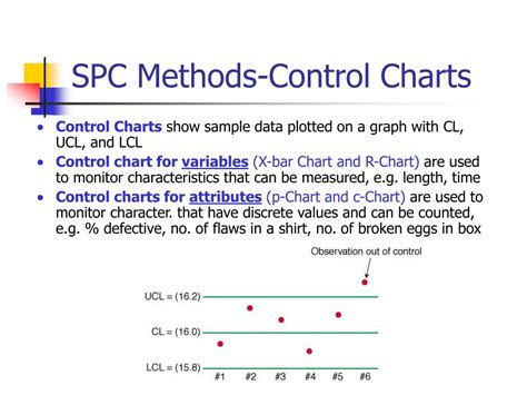 PPT - Introduction to Statistical Quality Control and SPC Methods PowerPoint Presentation - ID ...