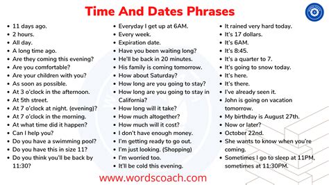 The Most Frequently Used Question Pattern Sentences In English Artofit