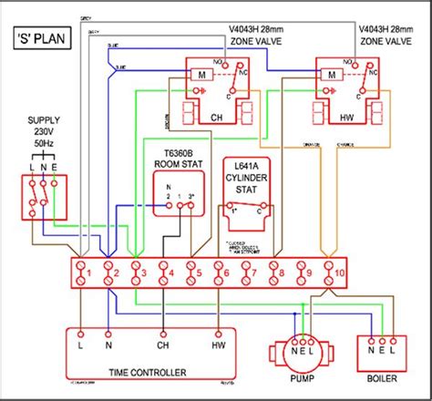 3 Zone Heating System Wiring Diagram