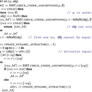 Ofp Bs Algorithm For Floating Point Optimization Download Scientific Diagram