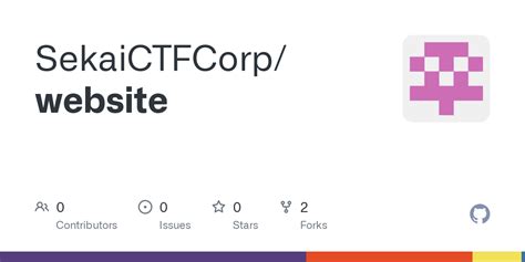 GitHub SekaiCTFCorp Website