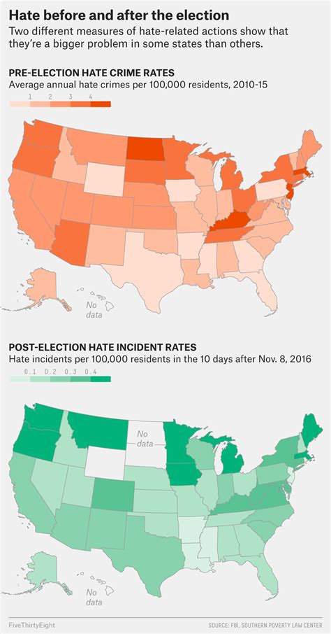 Higher Rates Of Hate Crimes Are Tied To Income Inequality Fivethirtyeight
