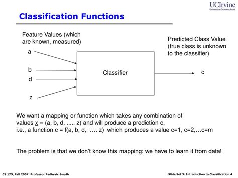 Ppt Lecture 3 Introduction To Classification Powerpoint Presentation Id 886054