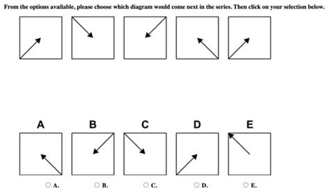 Abstract Reasoning Test