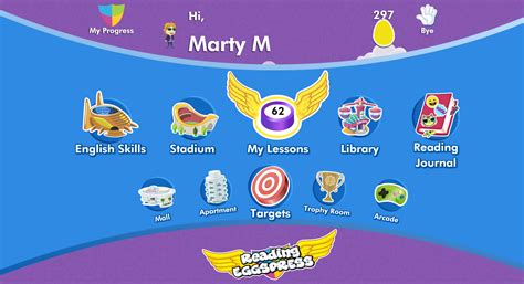 Reading Eggs Or Fast Phonics Which Reading Program To Use For Students