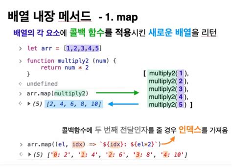 Js Filtermap