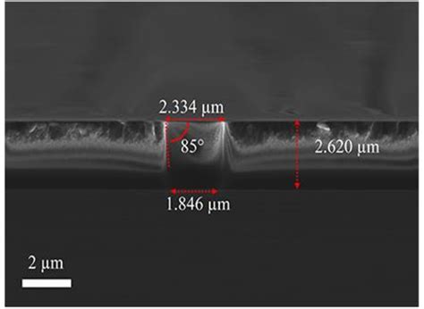 Figure 2 From Completely Filling Of Through Silicon Vias With High Aspect Ratio By High Cavity