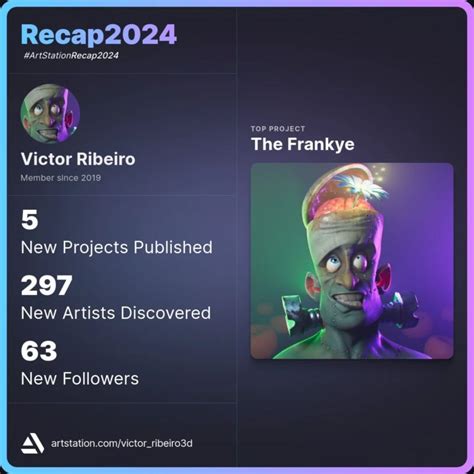 Victor R On Linkedin Artstationrecap2024 Artvsartist 3dart 3dartist Lookdev…