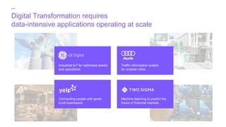 Tech Preview Kubernetes On Mesosphere DC OS