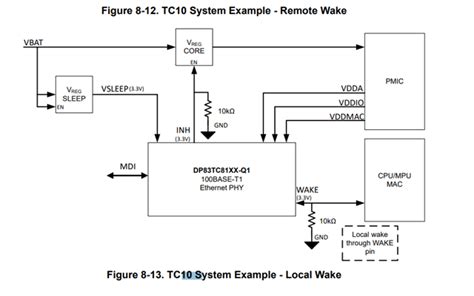 Dp83tc812s Q1 Question About Inh Pin And Resistor Bootstrap