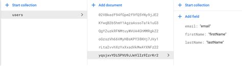 Javascript Cant Add User To Firestore Database After Signing Up With