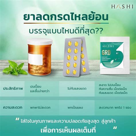 วิธีรักษากรดไหลย้อน Bangkok