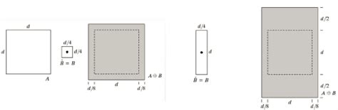 【手掌识别】基于matlab形态学手掌长宽检测【含matlab源码 1382期】 手掌检测与识别 csdn博客