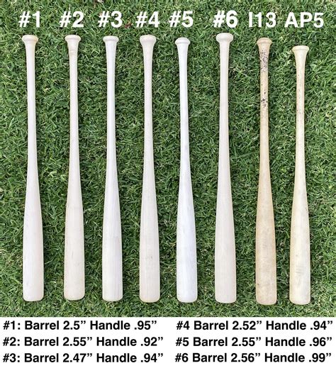 R Homeplate Wood Bat Id Challenge R Homeplate