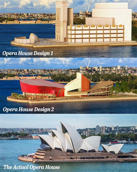 Howard Loewen On Linkedin The Original Cost Estimate For The Sydney Opera House Was 7 Million And…