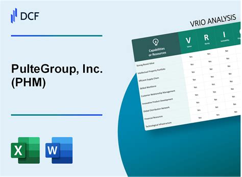 Pultegroup Inc Phm Vrio Analysis