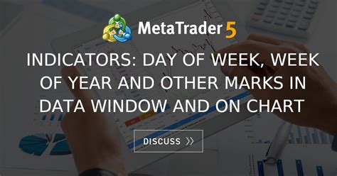 Indicators Day Of Week Week Of Year And Other Marks In Data Window And On Chart Articles