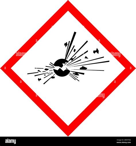 Symbol Used For Explosives Self Reactive Substances Mixtures And
