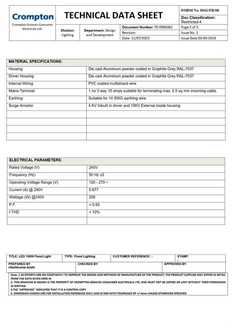 Crompton Flood Light 200w At ₹ 5000 Piece Crompton Led Flood Light In New Delhi Id