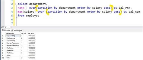 Mohamed Abbas K On Linkedin Sql Windowfunction Dataanalysis Dataanalyst