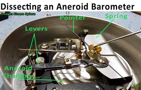 🌀 How Aneroid Barometers Work On Ships ⚓ Captains Mode