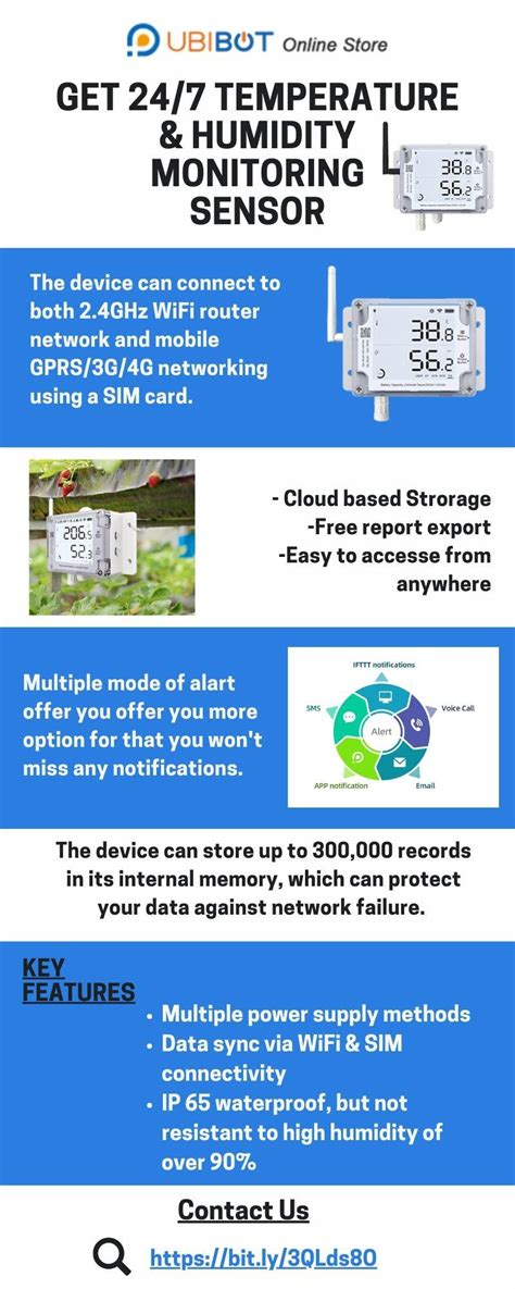 247 Temperature And Humidity Monitoring Sensor R Iotchain