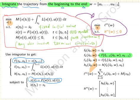 3 Direct Method Singlemultiple Shooting Collocation Method 知乎