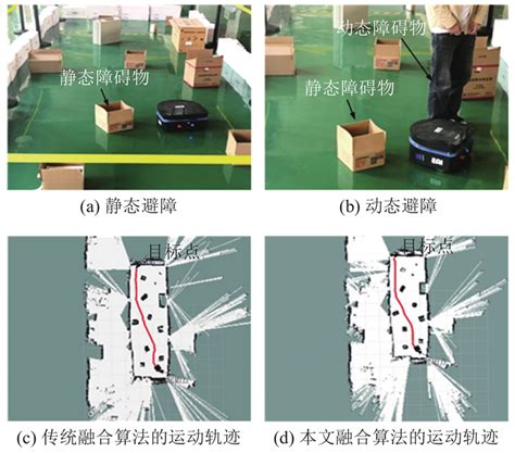改进a 与roa dwa融合的机器人路径规划