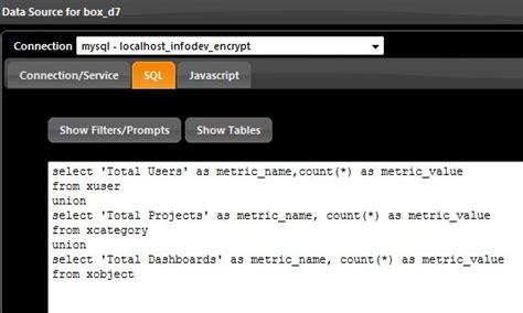 How To Improve Dashboard Refresh Performance Infocaptor Bi