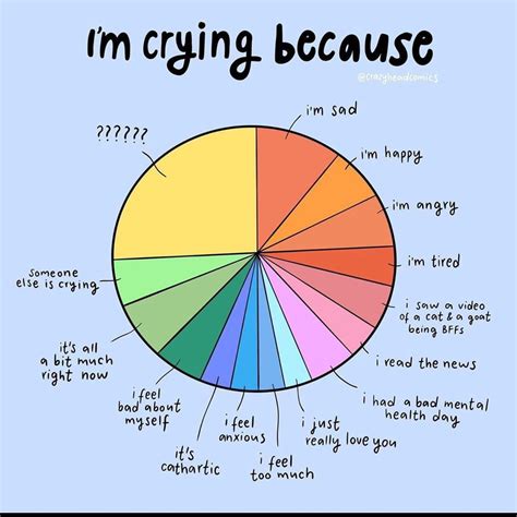 1739 Best Hell Week Images On Pholder Pmdd Orangetheory And Military