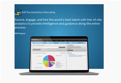 Sap Store Software At ₹ 1500000piece In Ahmedabad Id 2852730768212