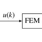 Block Diagram Of General Feedback Control Download Scientific Diagram