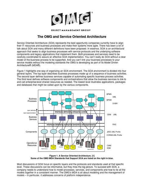 the omg and service oriented architecture pdf object management