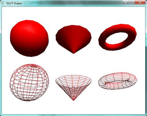 Graficacion Programas En Code Blocks Utilizando Opengl