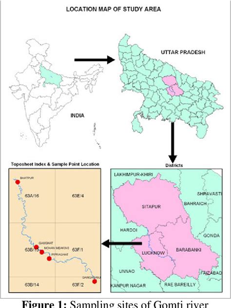 Figure 1 From Integrated Remote Sensing And Gis Approach For Water