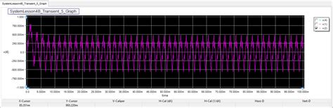 rf tutorial lesson 15 exploring phase locked loops emagtech wiki