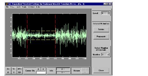 Gui Reference Wavelet Toolbox Gui Reference Wavelet Toolbox