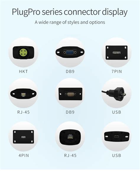 Eybond Plugpro DTU Reliable RS485 To Wi Fi Converter