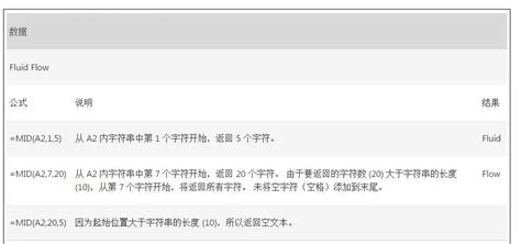 Excel中mid函数的用法office办公软件入门基础教程