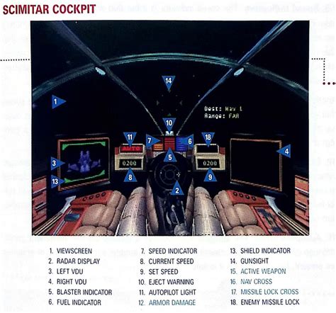 3do Brasil Super Wing Commander