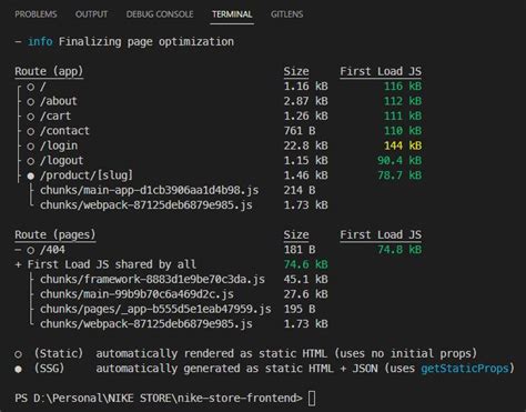 Jitender Kumar On Linkedin Nextjs Staticsitegeneration Nikestoreapp Webdevelopment