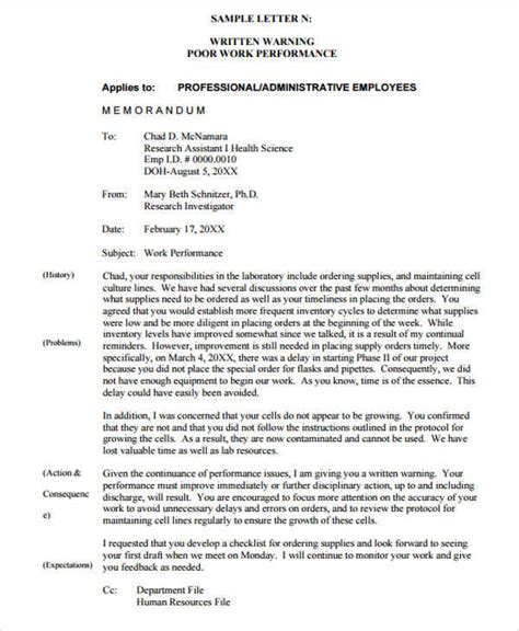 FREE Disciplinary Memo Templates In Google Docs MS Word Apple Pages