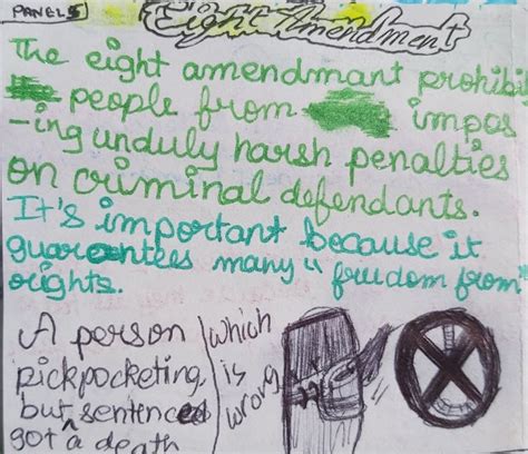 12 Amendment Drawings Ideas Amendments Drawings 5th Amendment Drawing