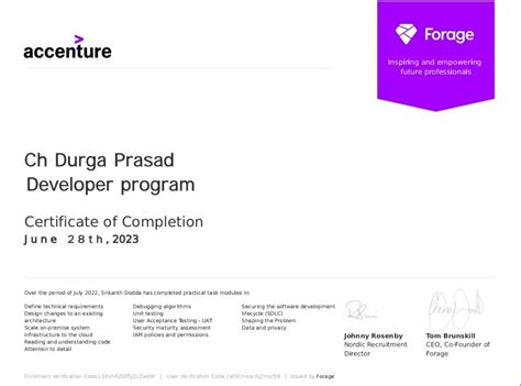 Durga Prasad Chodavarapu On Linkedin Thank You Bnu Organisation Srikanth Dodda For Giving This