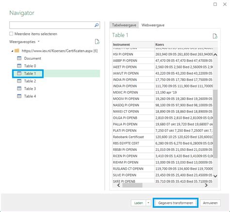 Website Data Importeren In Excel Snelexcelnl